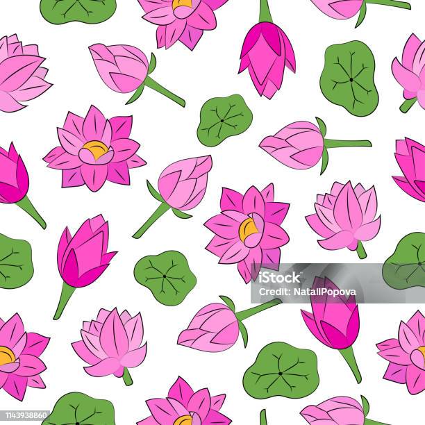 Vector Seamless Background Pond With Lotus Pink Flowers Lotus And Green Leaves Design For