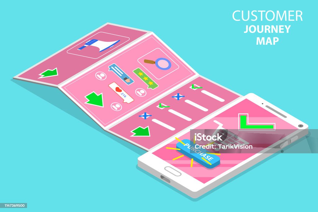 Isometric Flat Vector Concept Of Serching Customer Journey Map Stock ... Isometric Flat Vector Concept Of Serching Customer Journey Map Stock ...