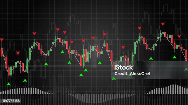 Vetores de Indicadores De Troca Do Forex Ilustração Do Vetor No Fundo ... Vetores de Indicadores De Troca Do Forex Ilustração Do Vetor No Fundo ...