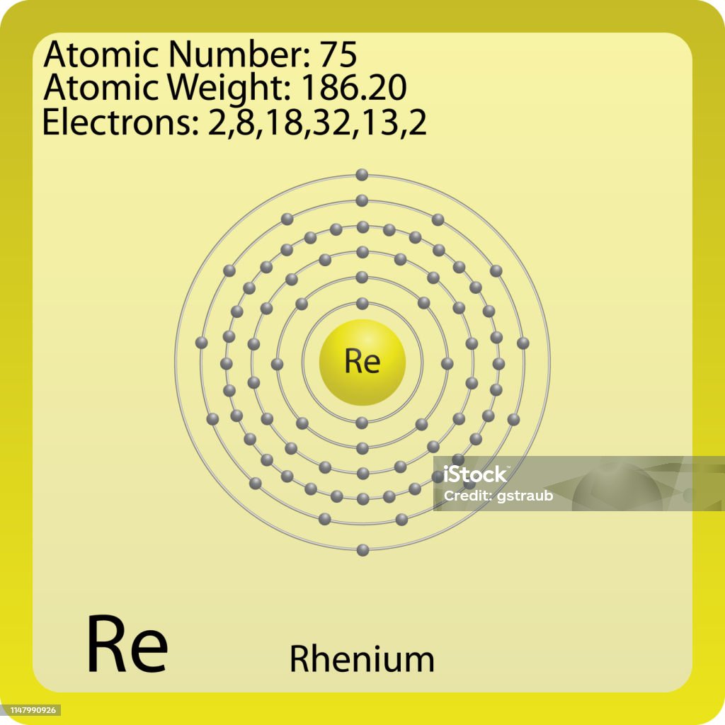 Rhenium Atomic Symbol Stock Illustration - Download Image Now - Atom ... Rhenium Atomic Symbol Stock Illustration - Download Image Now - Atom ...