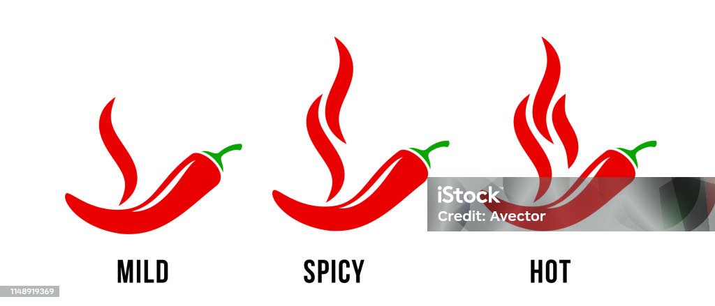 Pittige Chili Hete Peper Voedsel Spice Level Vector Rode Peper Vuur ... Pittige Chili Hete Peper Voedsel Spice Level Vector Rode Peper Vuur ...