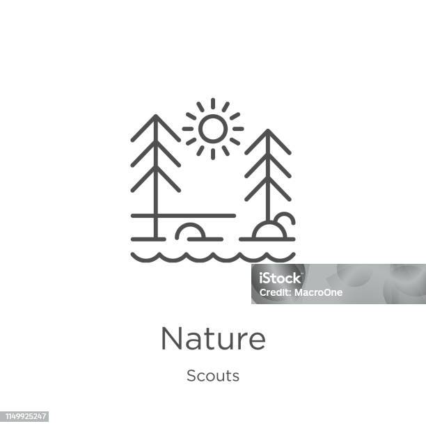 Vetores De Vetor Do Ícone Da Natureza Da Coleção Dos Escuteiros Linha