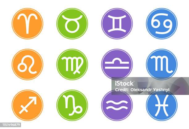 Ensemble De Signes Du Zodiaque Icônes Élément Du Zodiaque Signes