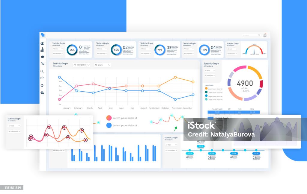 Dasbor Biru Desain Hebat Untuk Tujuan Situs Apa Pun Templat Infografis ... Dasbor Biru Desain Hebat Untuk Tujuan Situs Apa Pun Templat Infografis ...