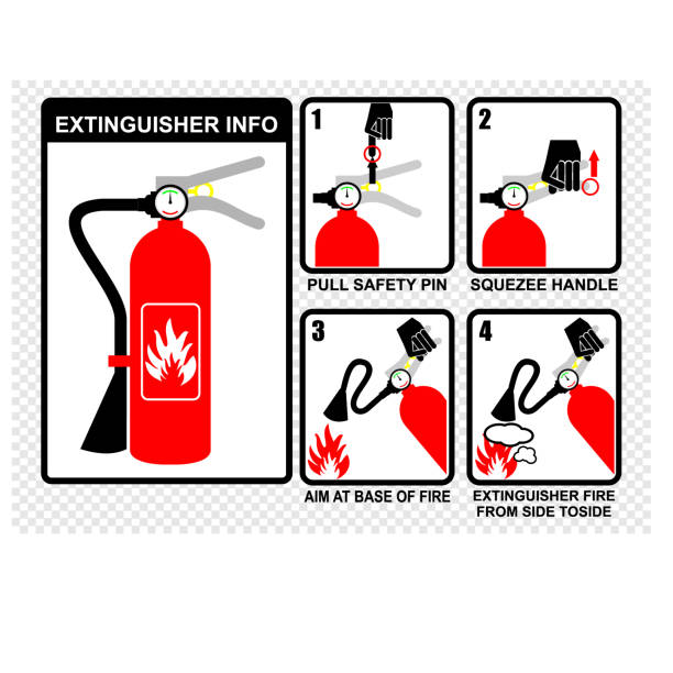700+ Fire Extinguisher Software Stock Illustrations, Royalty-Free ... 700+ Fire Extinguisher Software Stock Illustrations, Royalty-Free ...