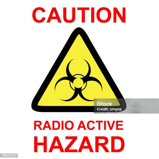 Simple Signe De Prudence Triangulaire Vectoriel Danger Actif Radio