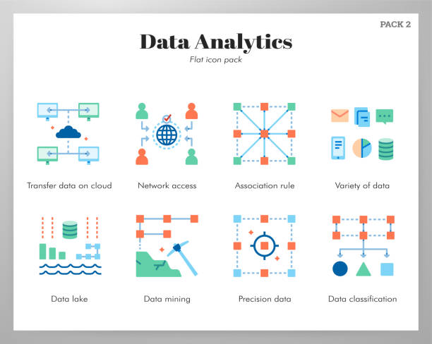 930+ Migrating Data Stock Illustrations, Royalty-Free Vector Graphics ... 930+ Migrating Data Stock Illustrations, Royalty-Free Vector Graphics ...