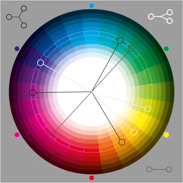 Free color theory Clipart Images | FreeImages Free color theory Clipart Images | FreeImages