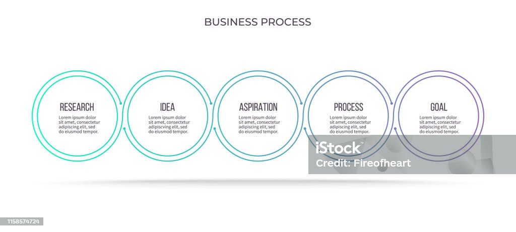 Infographie Daffaires Processus Avec 5 Étapes Options Cercles Modèle