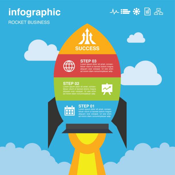 Infographic Poster Psd