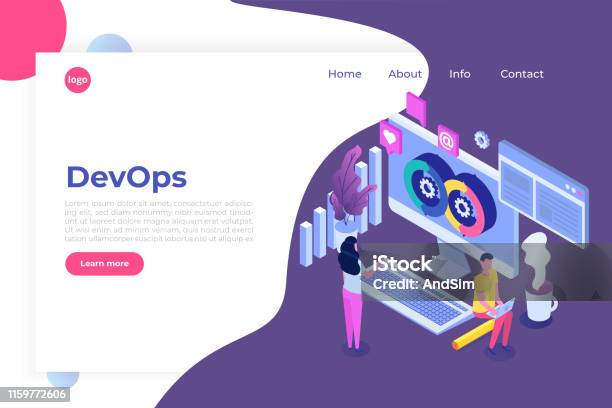 Devops Concept Application Development Building Api Prototyping Programming And Testing Vector