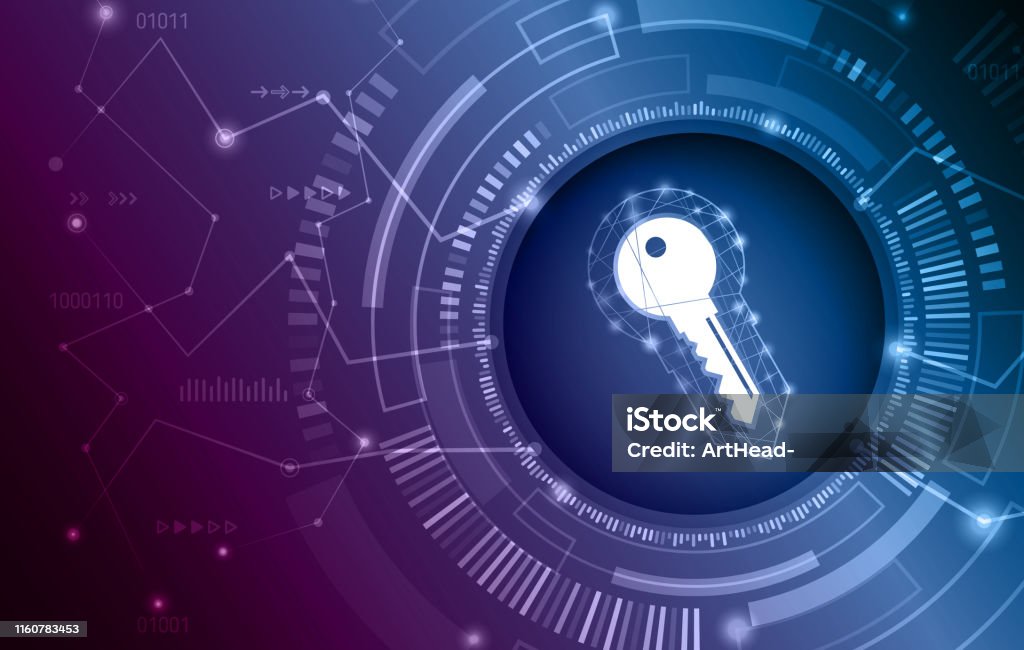 Sistem Keamanan Data Informasi Atau Perlindungan Jaringan Keamanan