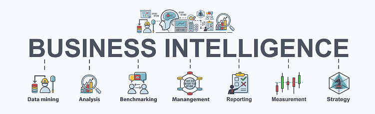 Icône Web De Bannière Business Intelligence Pour Le Plan Daffaires