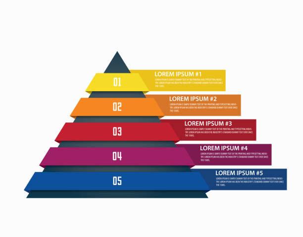 310+ Pyramid 5 Levels Stock Illustrations, Royalty-Free Vector Graphics ... 310+ Pyramid 5 Levels Stock Illustrations, Royalty-Free Vector Graphics ...