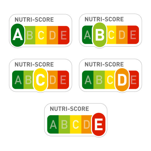 160 Nutri Score Stock Illustrations Graphiques Vectoriels Libre De