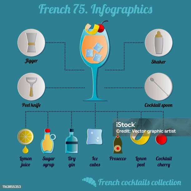 French 75 Cocktail Infographics Illustration Of The Recipe And Cooking Process Stock