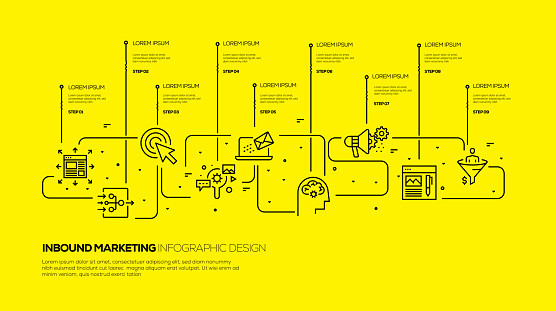 Conception Dinfographie De Marketing Entrant Vecteurs Libres De Droits