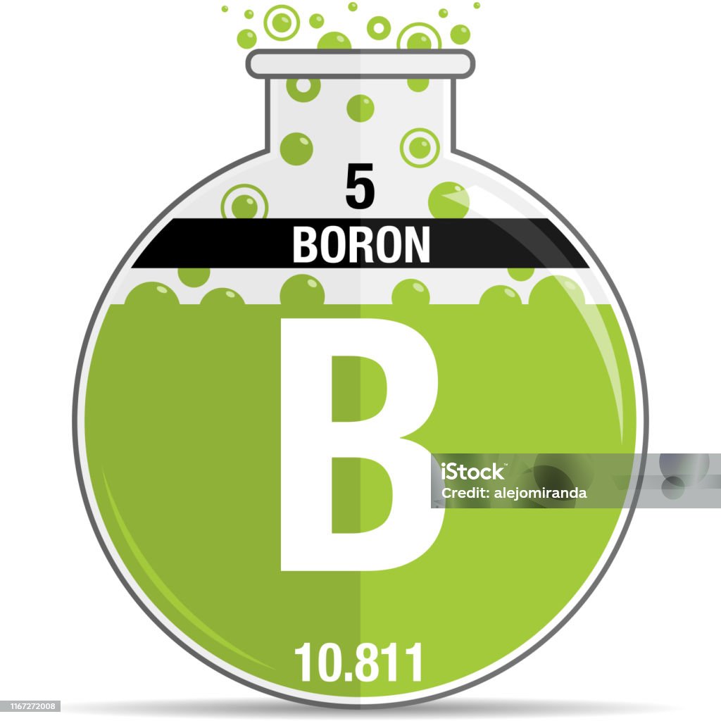 Simbol Boron Pada Termos Bulat Kimia Elemen Nomor 5 Dari Tabel Periodik ... Simbol Boron Pada Termos Bulat Kimia Elemen Nomor 5 Dari Tabel Periodik ...
