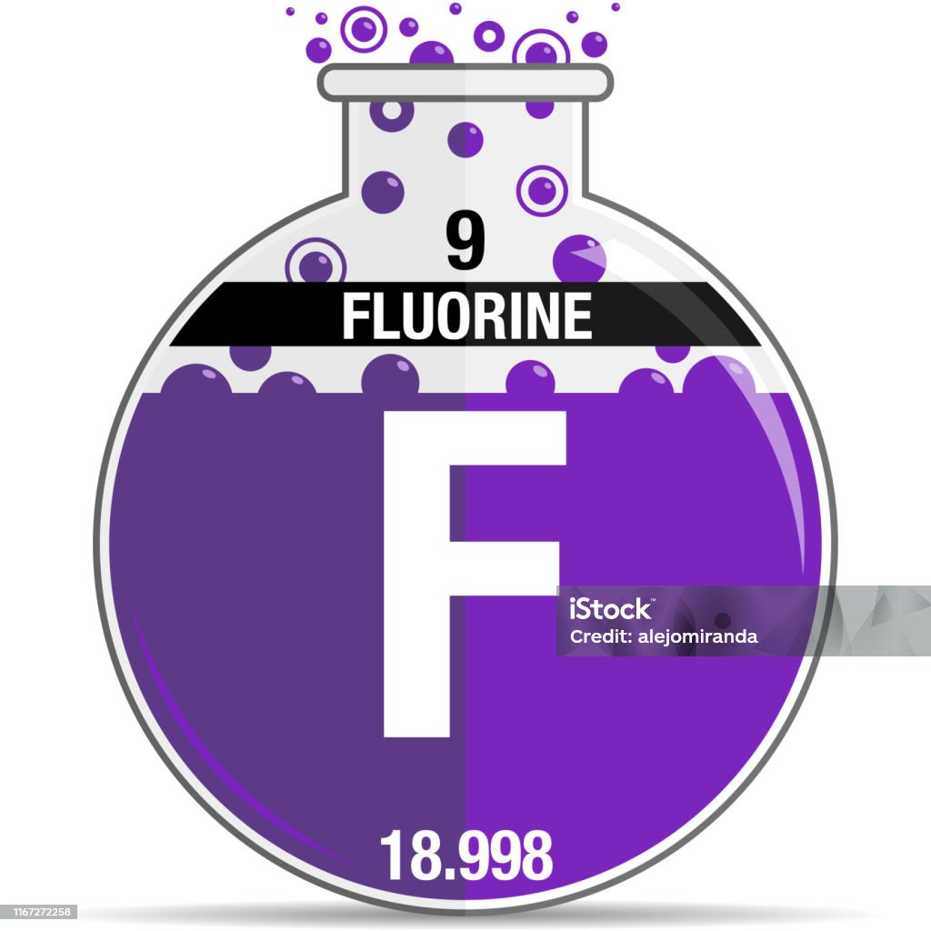 Simbol Fluor Pada Termos Bulat Kimia Elemen Nomor 9 Dari Tabel Periodik ... Simbol Fluor Pada Termos Bulat Kimia Elemen Nomor 9 Dari Tabel Periodik ...