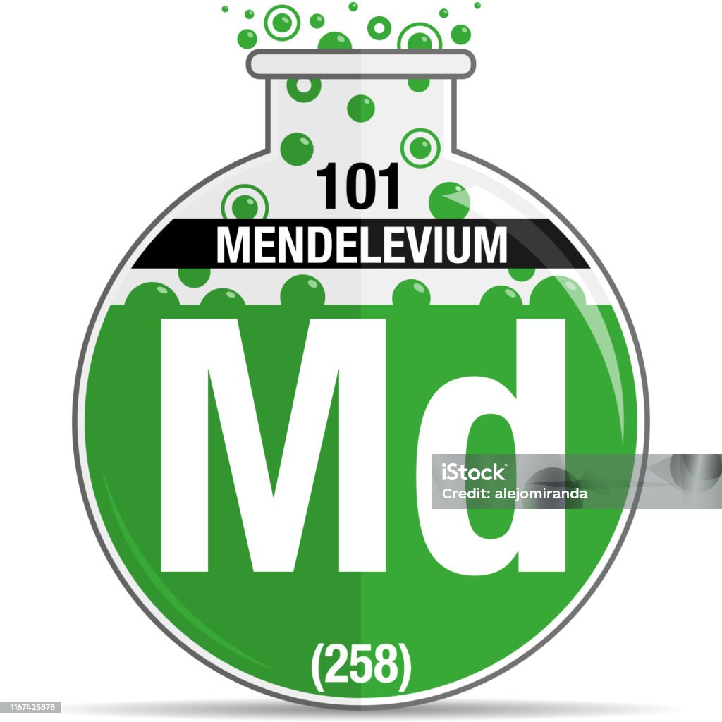 Simbol Mendelevium Pada Termos Bulat Kimia Nomor Elemen 101 Dari Tabel ... Simbol Mendelevium Pada Termos Bulat Kimia Nomor Elemen 101 Dari Tabel ...
