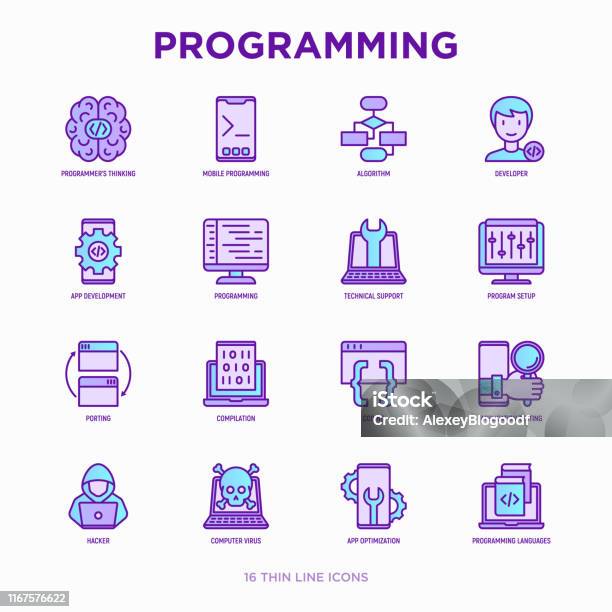 Programming Thin Line Icons Set Developer Code Algorithm Technical Support Program Setup Porting