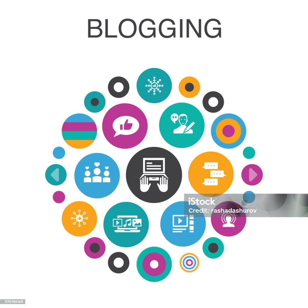Blogging Infographic Circle Concept Smart Ui Elements Social Media ... Blogging Infographic Circle Concept Smart Ui Elements Social Media ...