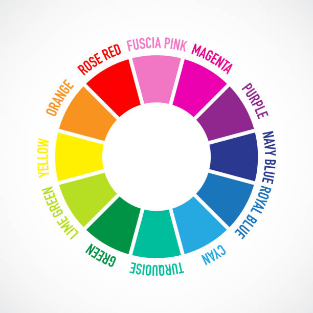 230+ Cmyk Colour Wheel Stock Illustrations, Royalty-Free Vector ... 230+ Cmyk Colour Wheel Stock Illustrations, Royalty-Free Vector ...