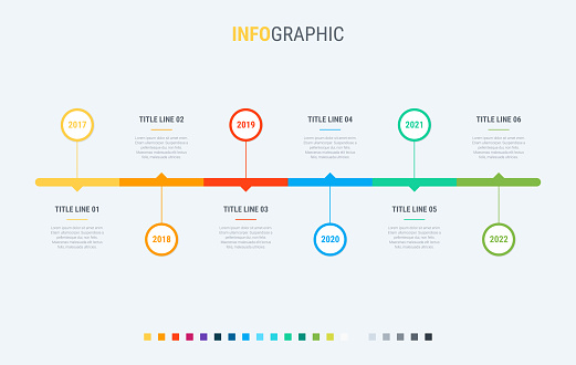 Diagramme Coloré Modèle Dinfographie Chronologie Avec 6 Étapes