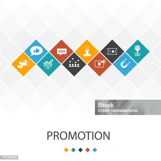 Promotion Concept Dinfographie De Modèle Dinterface À La Mode Publicité
