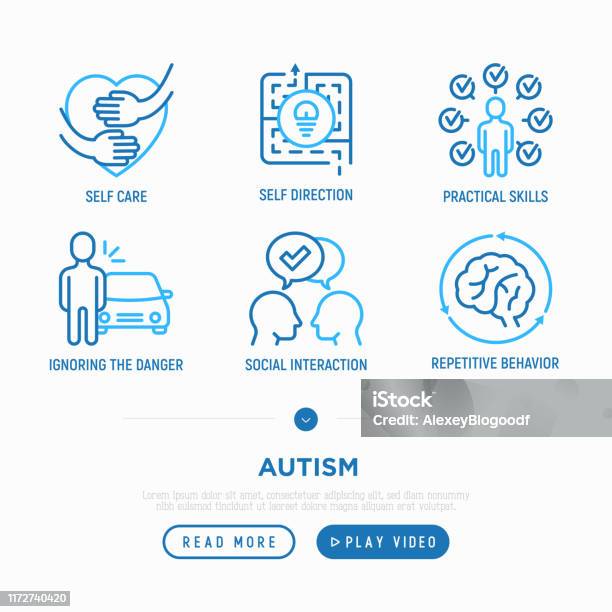 Gejala Autisme Dan Keterampilan Adaptif Ikon Garis Tipis Ditetapkan ... Gejala Autisme Dan Keterampilan Adaptif Ikon Garis Tipis Ditetapkan ...