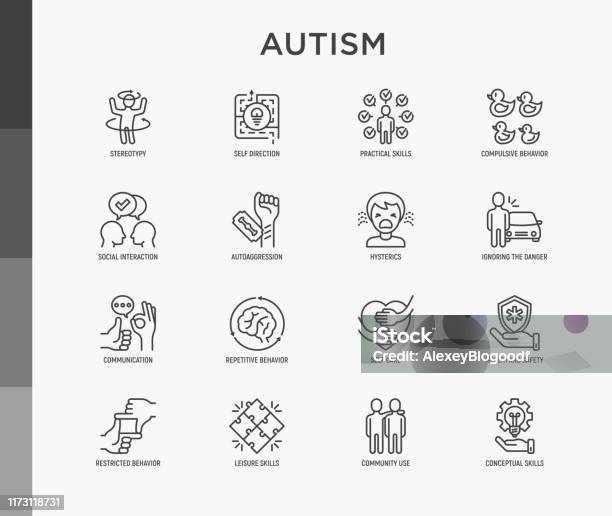 Gejala Autisme Dan Keterampilan Adaptif Ikon Garis Tipis Ditetapkan ... Gejala Autisme Dan Keterampilan Adaptif Ikon Garis Tipis Ditetapkan ...