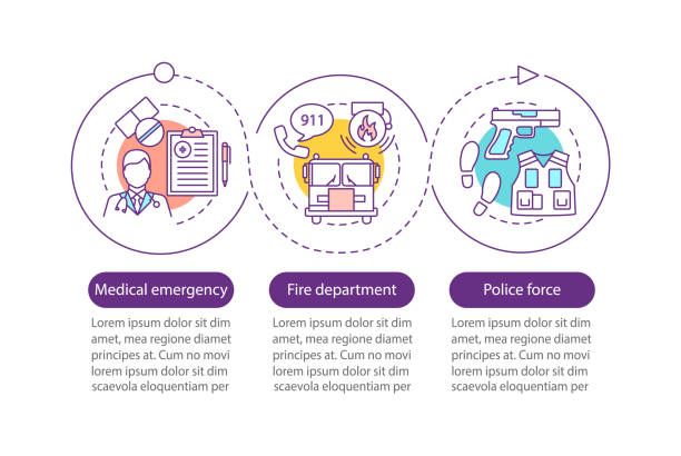 120 Emergency Department Chart Stock Illustrations Royalty Free