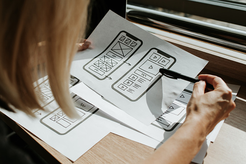 Ux Mobile Application Wireframe Sketch Prototype Framework Layout Future App Design Project Ui