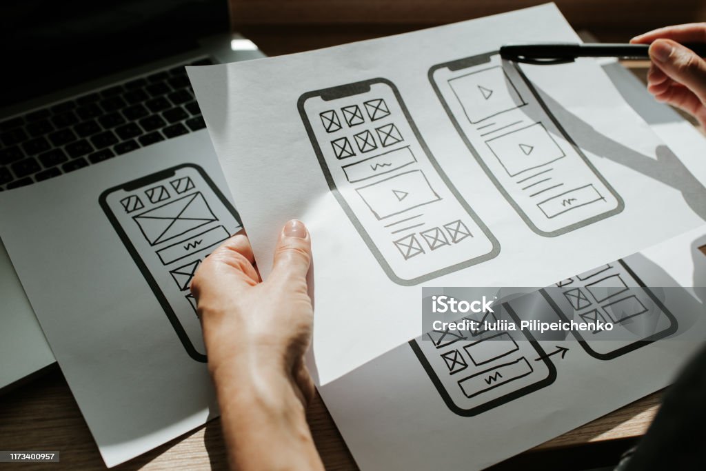 Ux Mobile Application Wireframe Sketch Prototype Framework Layout Future App Design Project Ui