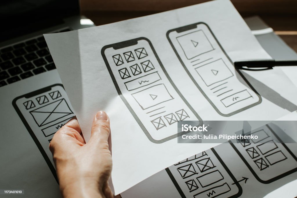Ux Mobile Application Wireframe Sketch Prototype Framework Layout Future App Design Project Uiux