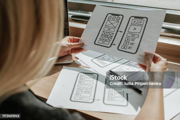 Ux Mobile Application Wireframe Sketch Prototype Framework Layout Future App Design Project Uiux