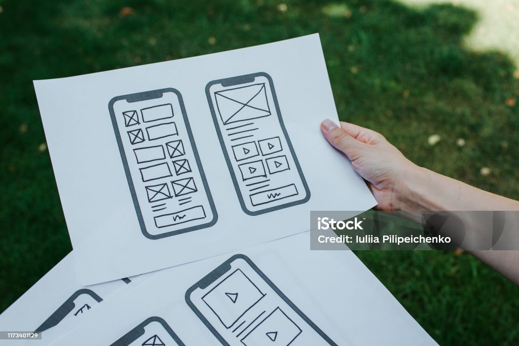 Ux Mobile Application Wireframe Sketch Prototype Framework Layout Future App Design Project Ui