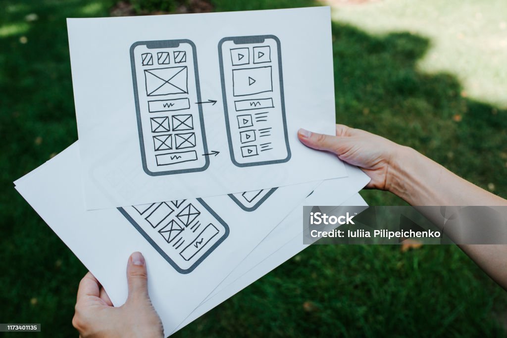 Ux Mobile Application Wireframe Sketch Prototype Framework Layout