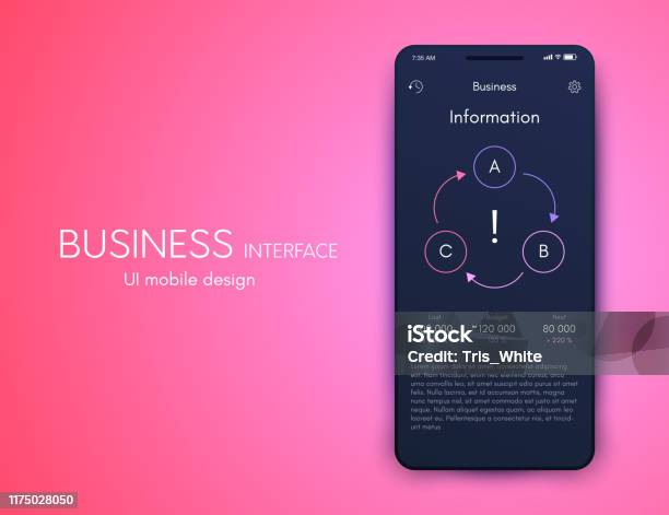 Mobile Application Interface Ui Design Stock Vector Stock Illustration
