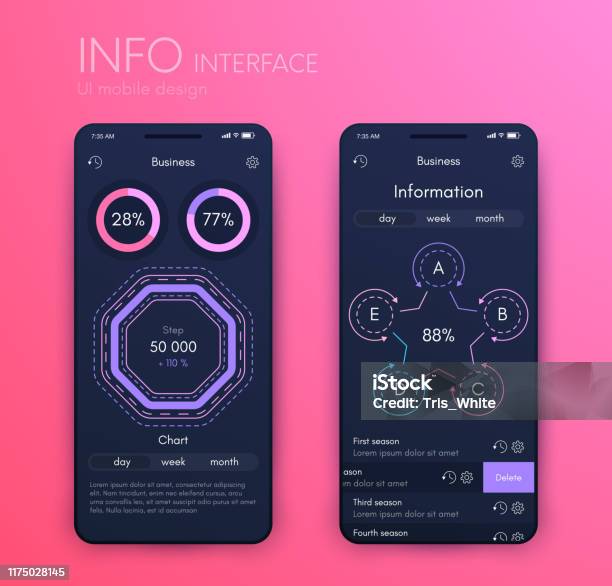 Mobile Application Interface Ui Design Stock Vector Stock Illustration