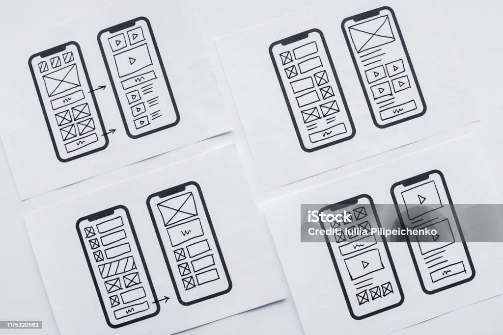 Ux Mobile Application Wireframe Sketch Prototype Framework Layout Future App Design Project Ui