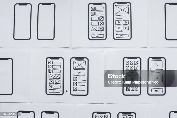 Ux Mobile Aplikasi Wireframe Sketsa Prototipe Kerangka Kerja Tata Letak
