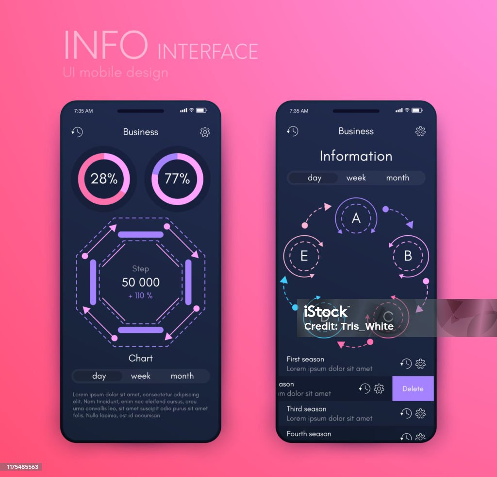 Mobile Application Interface Ui Design Stock Vector Stock Illustration