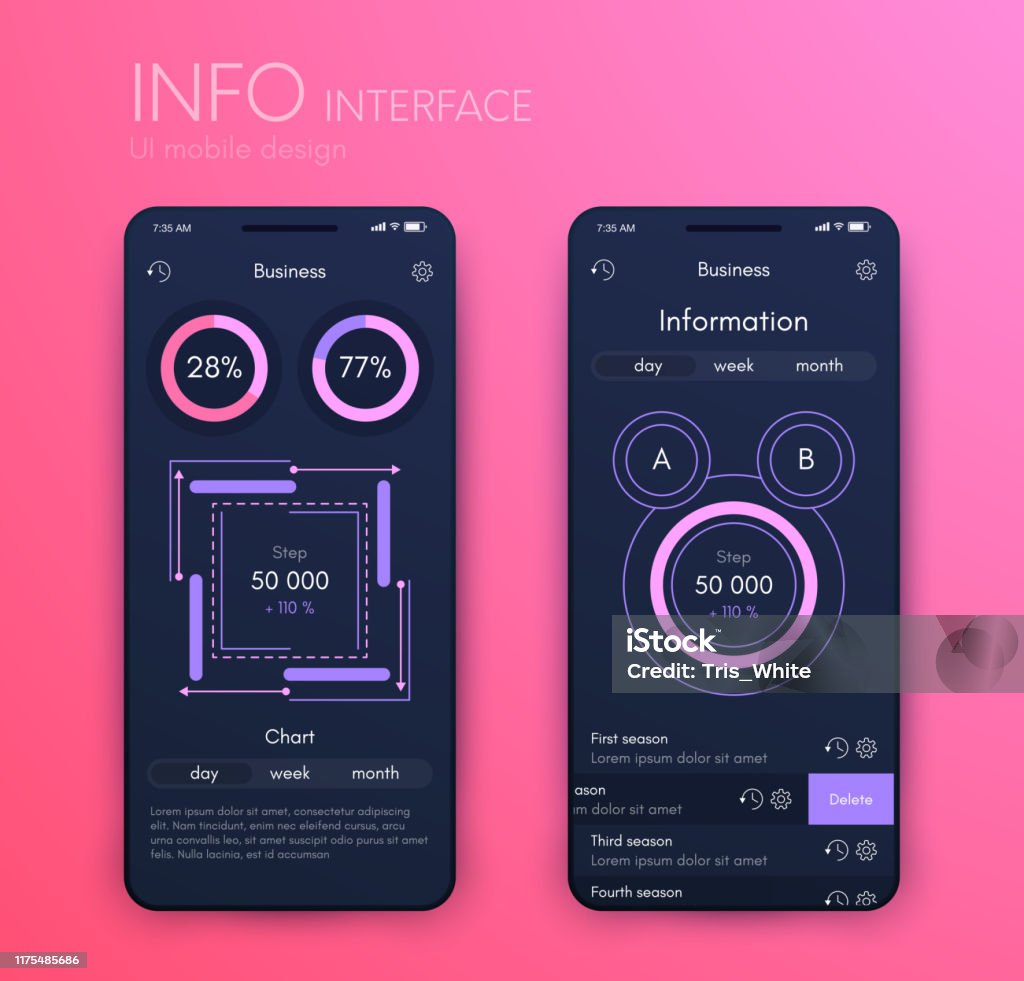 Mobile Application Interface Ui Design Stock Vector Stock Illustration