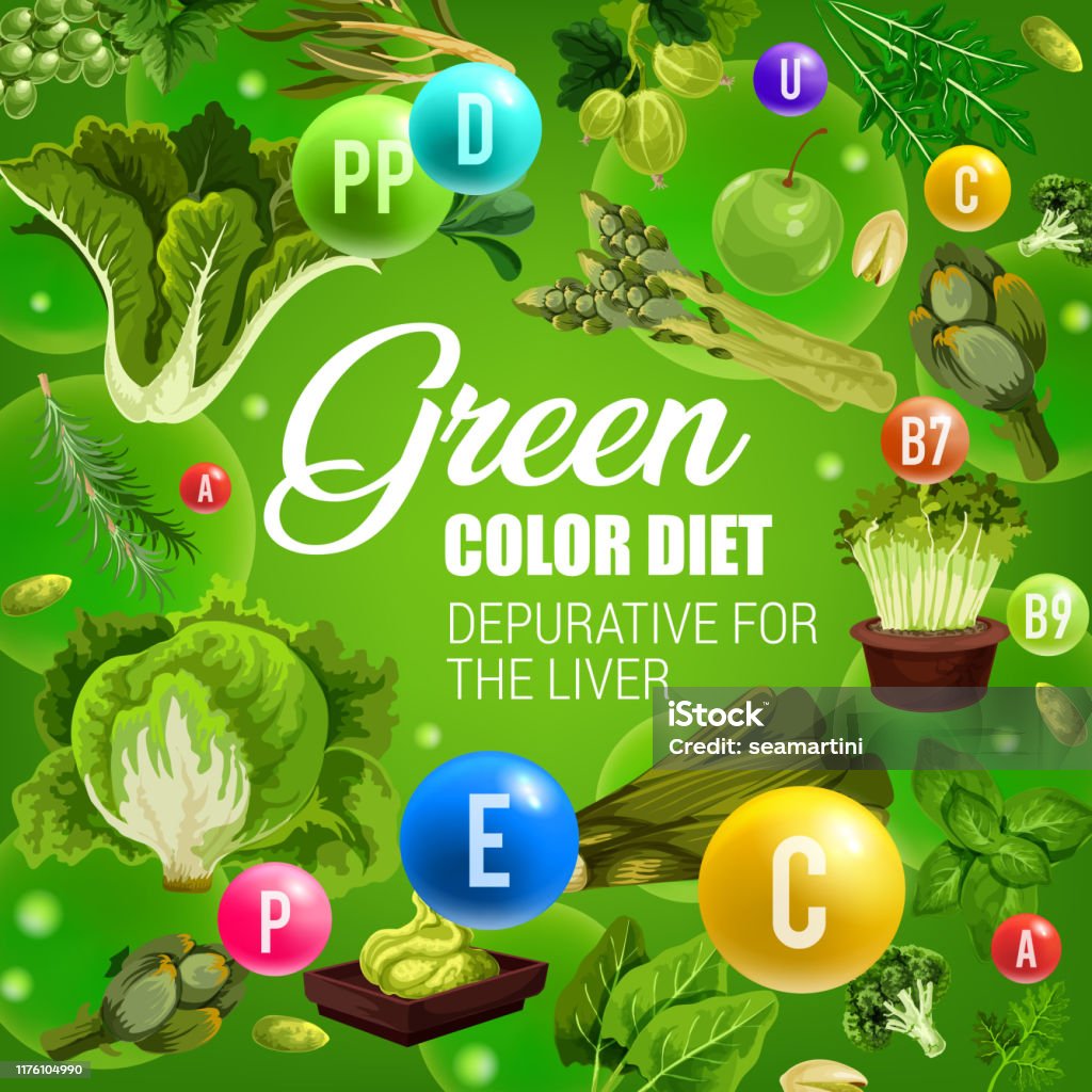 Makanan Warna Hijau Diet Detoks Sayuran Sehat Ilustrasi Stok Unduh