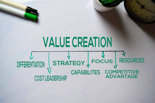 3,100+ Value Creation Stock Photos, Pictures & Royalty-Free Images - iStock 3,100+ Value Creation Stock Photos, Pictures & Royalty-Free Images - iStock