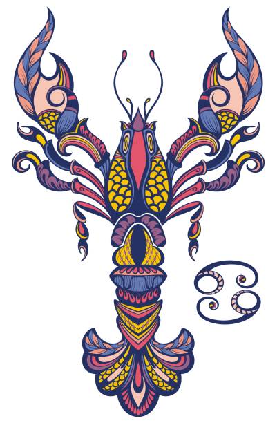 Cancer Sign Tattoos