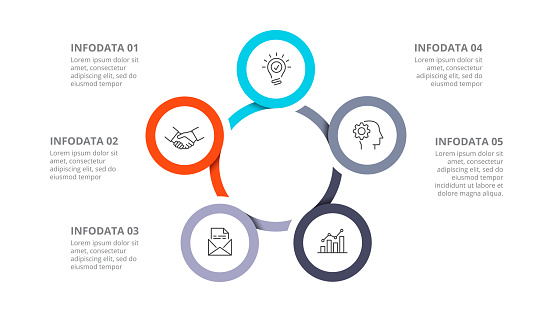 Infografis Diagram Siklik Dengan Lingkaran Templat Desain Infografis