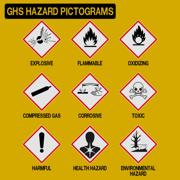 New Hazcom Symbols