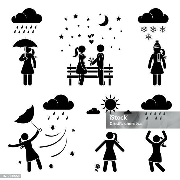 Stick Sosok Wanita Ikon Cuaca Vektor Set Pictogram Hujan Salju Badai